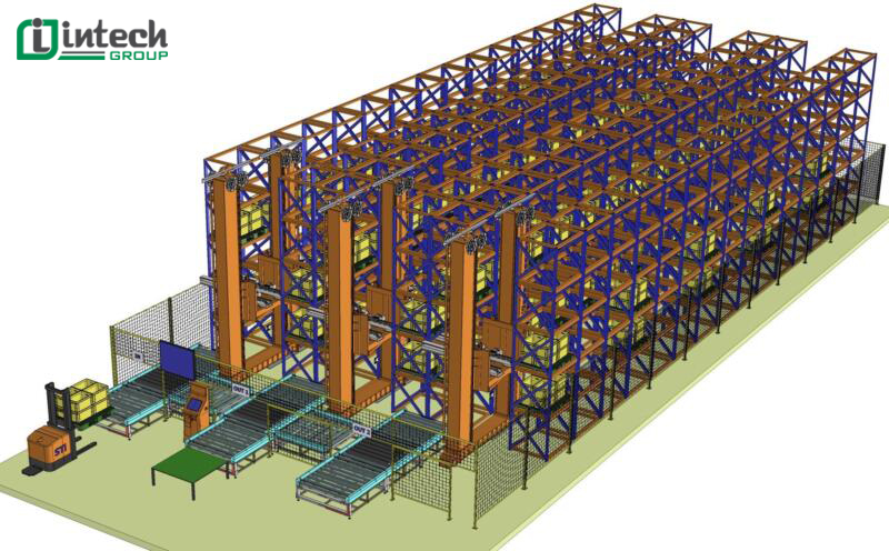 Hệ thống lưu trữ & truy xuất tự động ( Automated storage / Retrieval systemAS / RS)