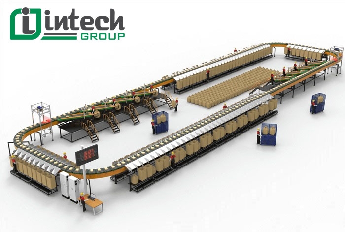 Hệ thống phân loại tự động và những ứng dụng thực tế.