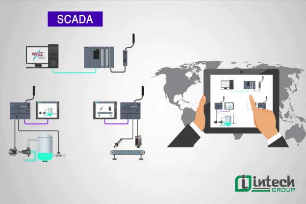 What is SCADA? Learn about the structure and operating mechanism of the ...